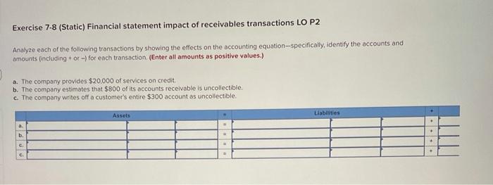 Solved Exercise 7-8 (Static) Financial statement impact of | Chegg.com