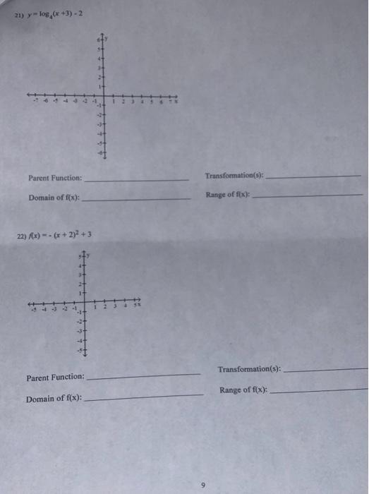 Solved Determine if the relation defines y as a one-to-one | Chegg.com