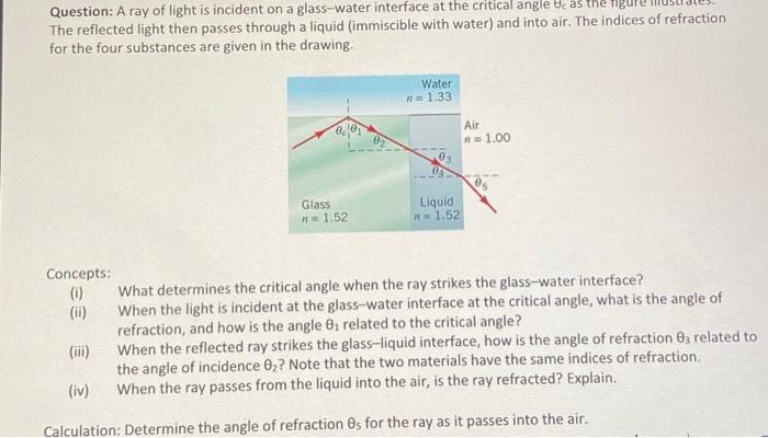 Solved Question: A ray of light is incident on a glass-water | Chegg.com