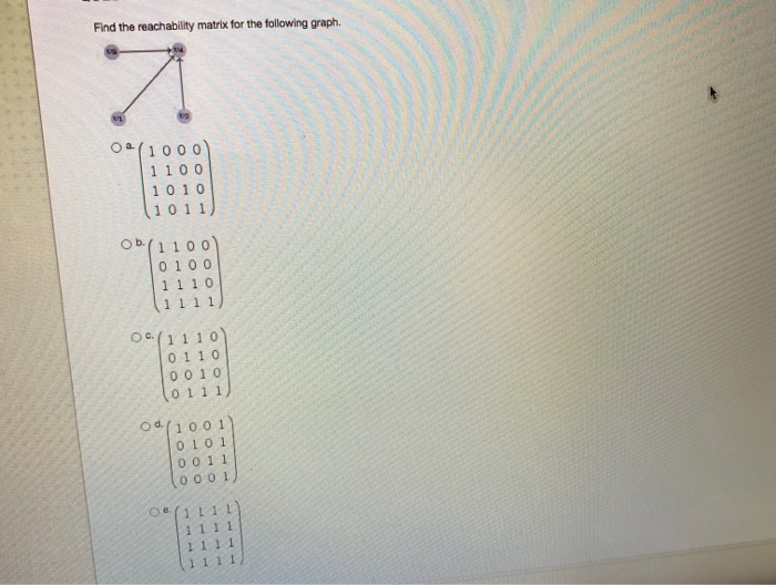 Solved Find the reachability matrix for the following graph. | Chegg.com