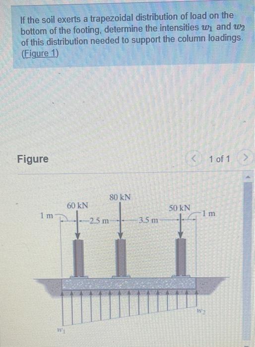 Solved If the soil exerts a trapezoidal distribution of load | Chegg.com