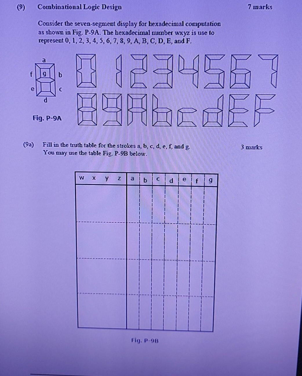Solved (9) Combinational Logic Design 7 marks Consider the | Chegg.com