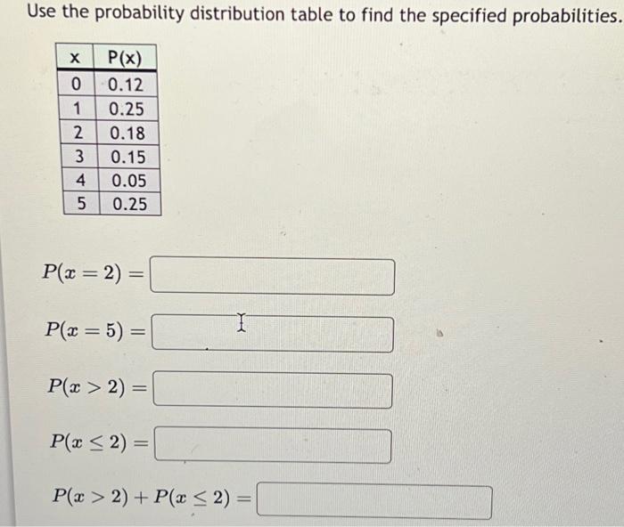 im not sure how to even tackle this but would | Chegg.com