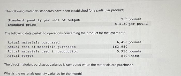 Solved The following materials standards have been | Chegg.com