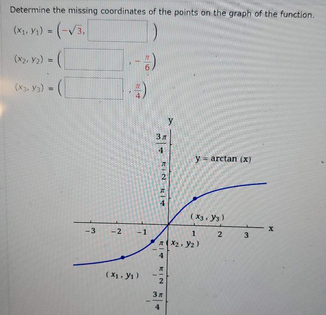 Solved Determine The Missing Coordinates Of The Points On