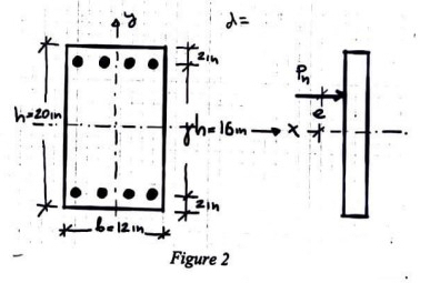 Solved The 12 ﻿in. ﻿x 20 ﻿in. ﻿tied column shown in Figure 2 | Chegg.com
