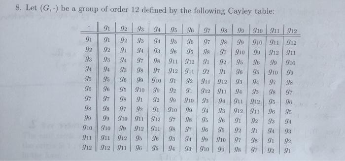 Solved 8. Let (G.) be a group of order 12 defined by the | Chegg.com