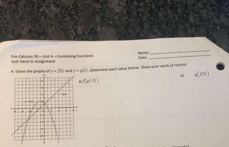 Solved Pre-Calculus 30 - ﻿Unit 4-Combining FunctionsNameUnit | Chegg.com