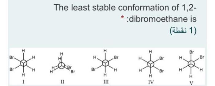 Solved The least stable conformation of 1,2- dibromoethane | Chegg.com
