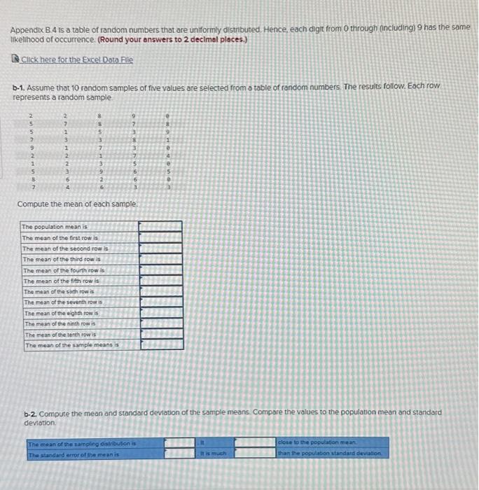 Solved Appendix B. 4 is a table of random numbers that are | Chegg.com