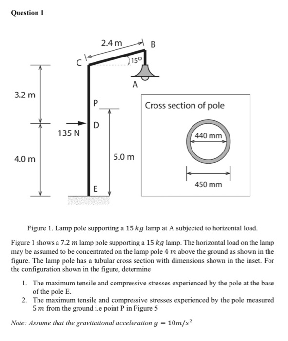 Solved Question 1 2.4 m B 150 CK 3.2 m Cross section of pole | Chegg.com