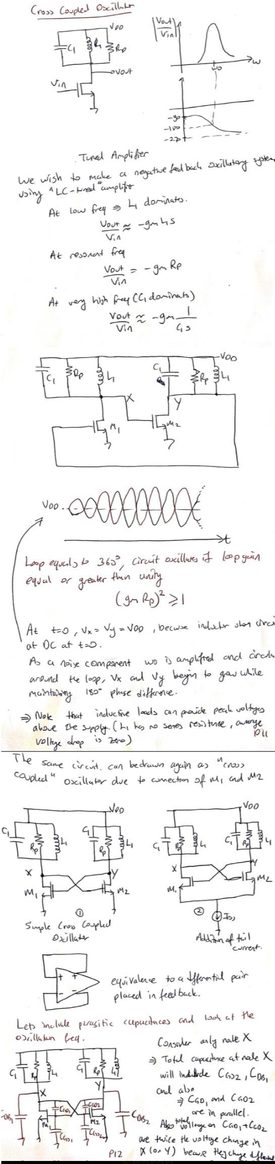 Solved Design a voltage controlled oscillator (VCO) ﻿that | Chegg.com