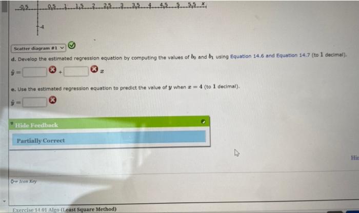 Solved Questions Exercise 14.01 Algo (Least Square Method) | Chegg.com