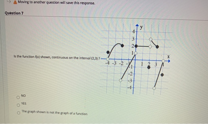 Solved Determine if the function fis continuous at 2 (from | Chegg.com