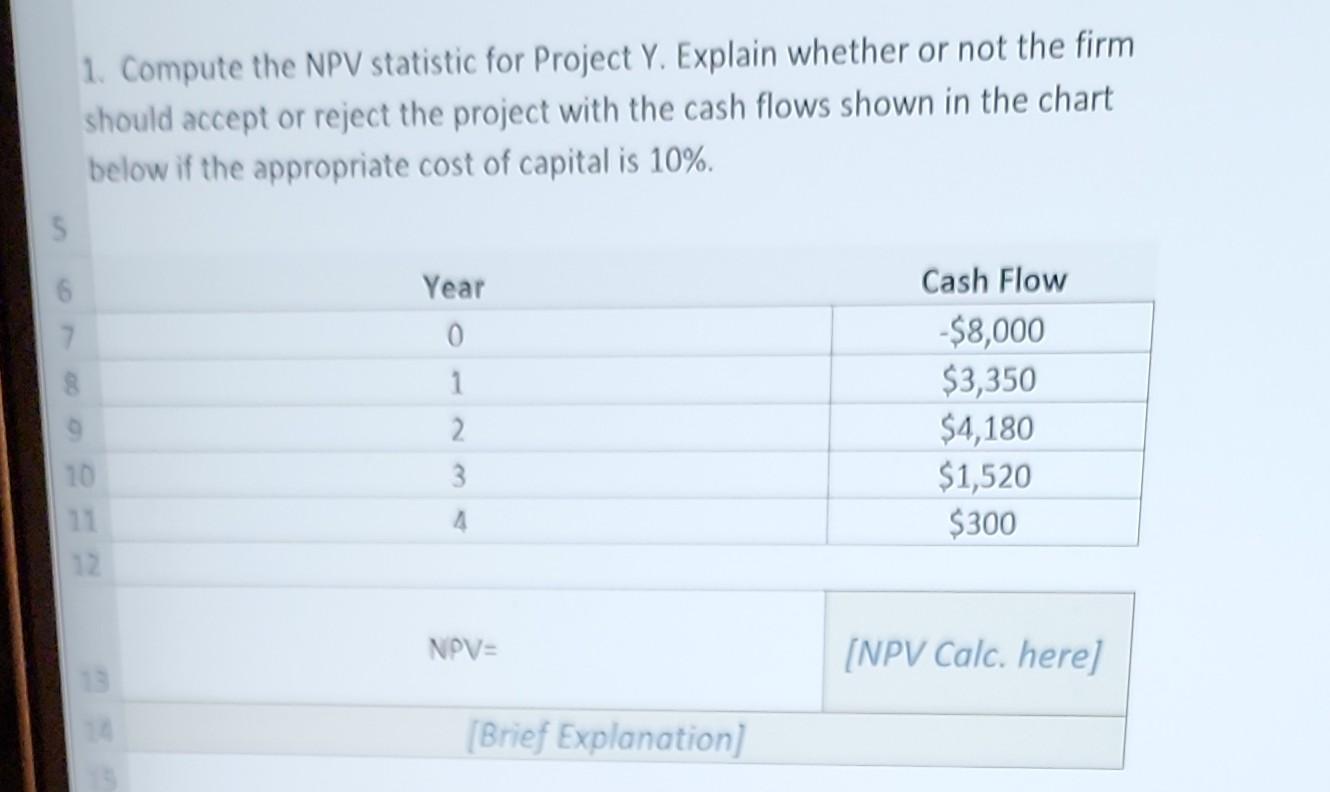 Solved 1. Compute the NPV statistic for Project Y. Explain | Chegg.com