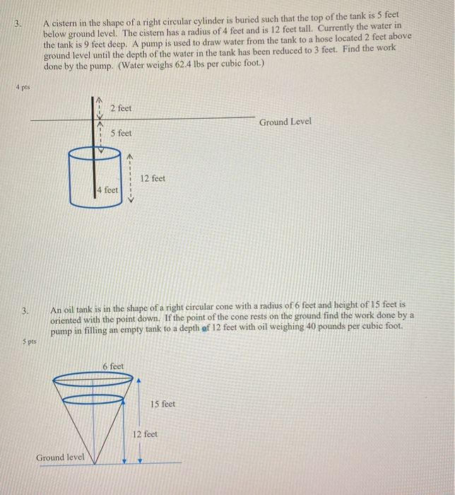 Solved 3. A cistern in the shape of a right circular | Chegg.com