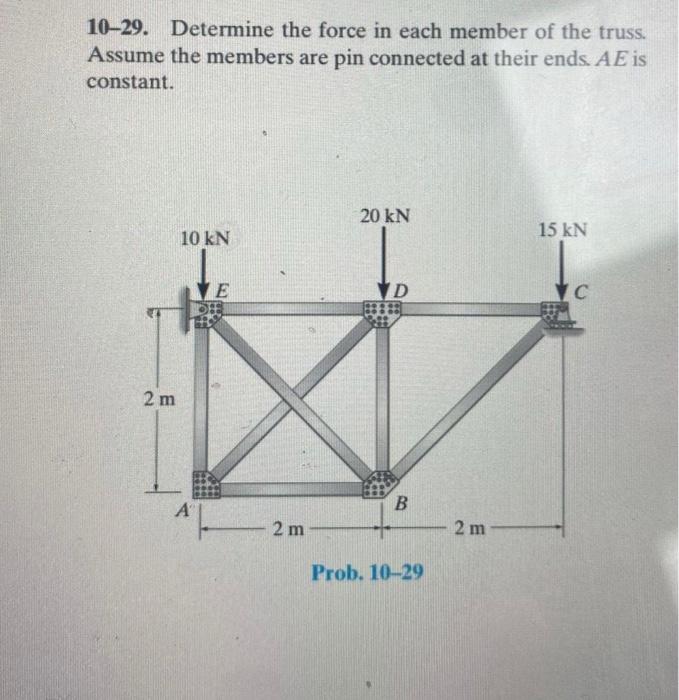 Solved 10-29. Determine the force in each member of the | Chegg.com