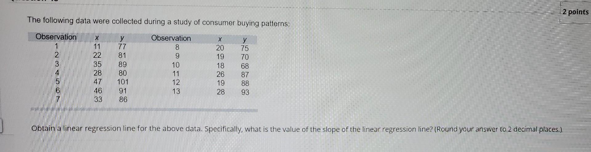 Solved The following data were collected during a study of | Chegg.com