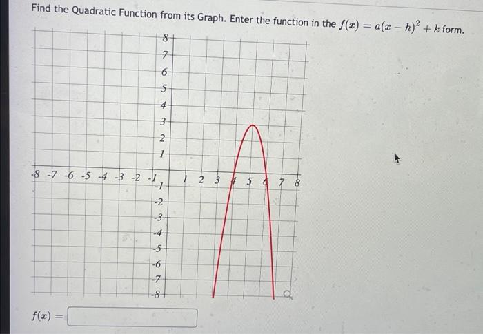 Solved Find the Quadratic Function from its Graph. Enter the | Chegg.com