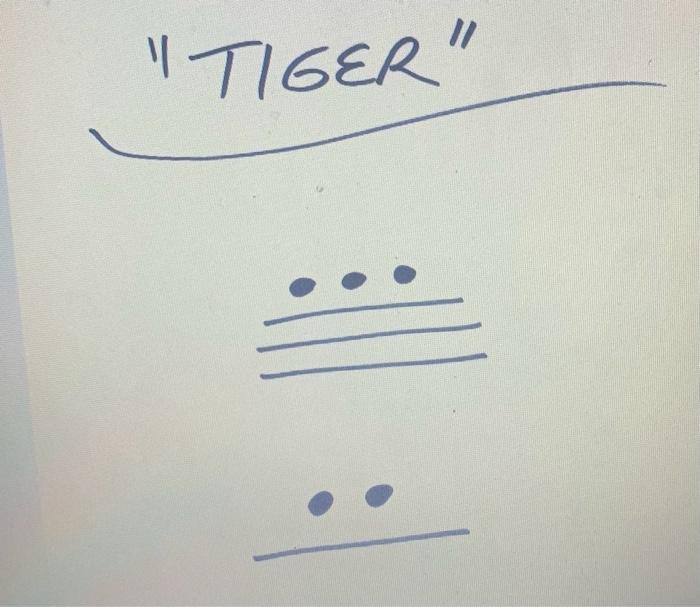 15. Use the Diagram labeled BULL. Convert the Ancient | Chegg.com