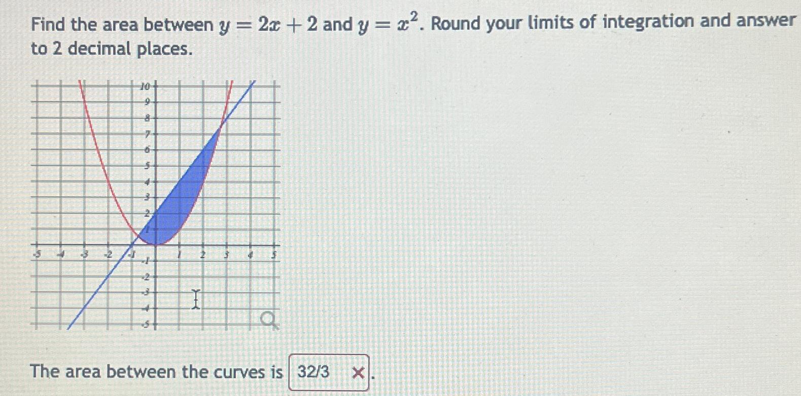 Solved Find the area between y=2x+2 ﻿and y=x2. ﻿Round your | Chegg.com