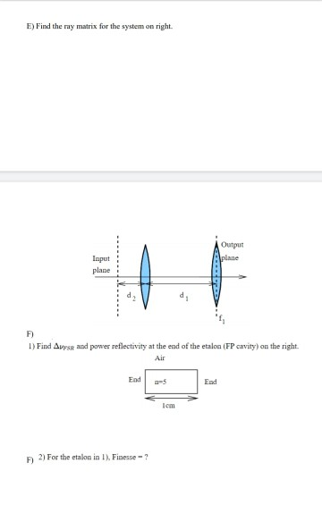 Solved E) Find the ray matrix for the system on right. plane | Chegg.com