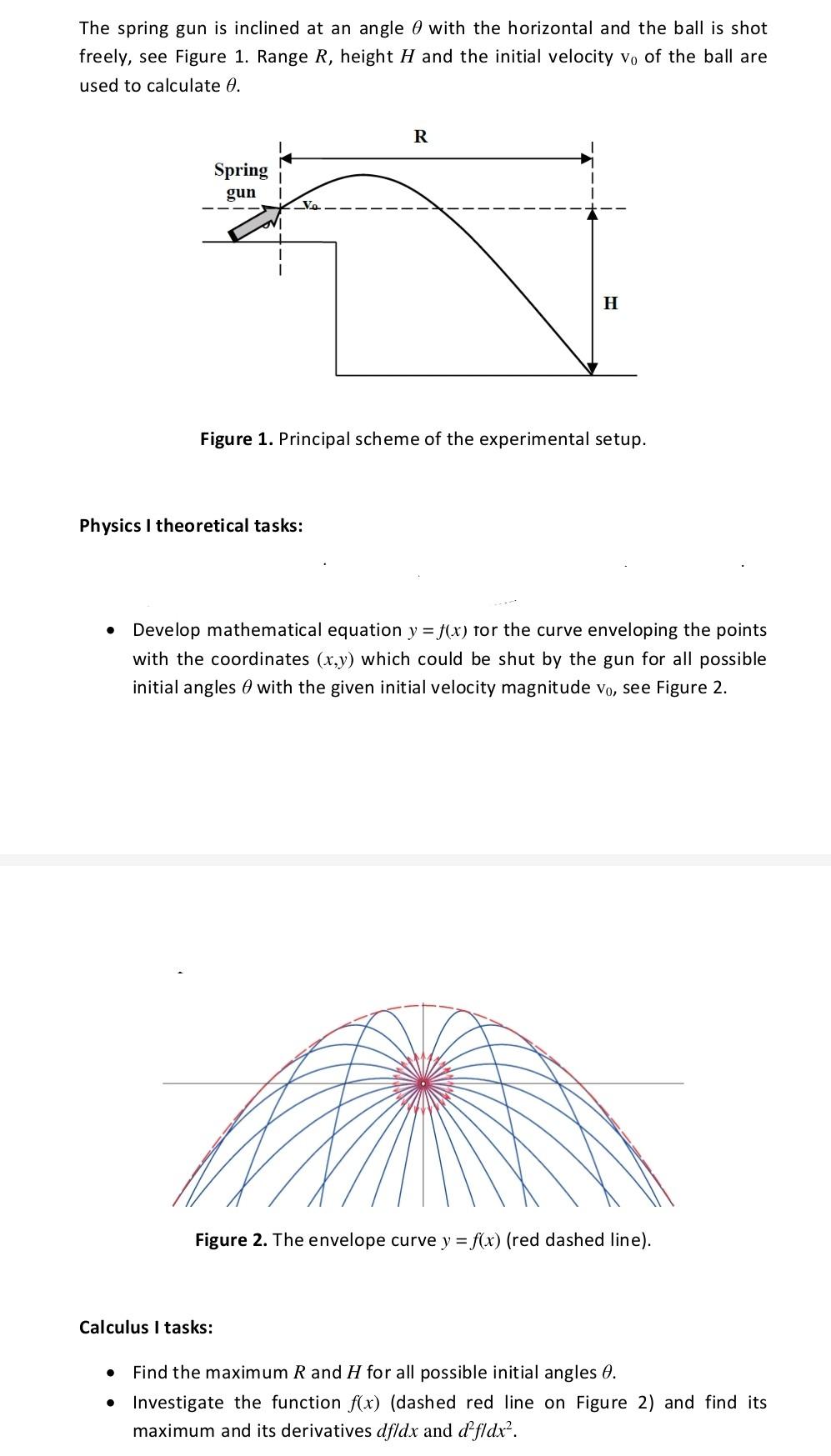 Solved The spring gun is inclined at an angle θ with the | Chegg.com