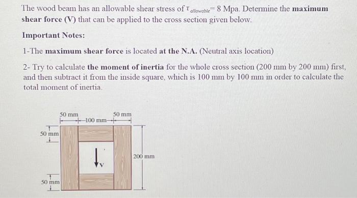 Solved The wood beam has an allowable shear stress of | Chegg.com