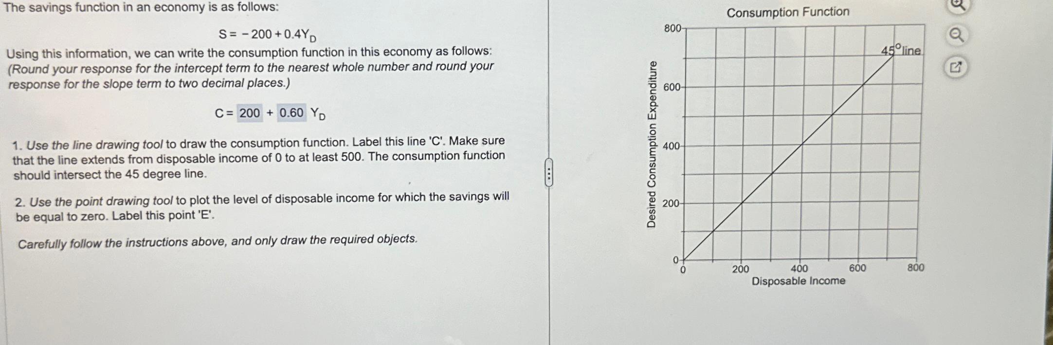 Solved The savings function in an economy is as | Chegg.com