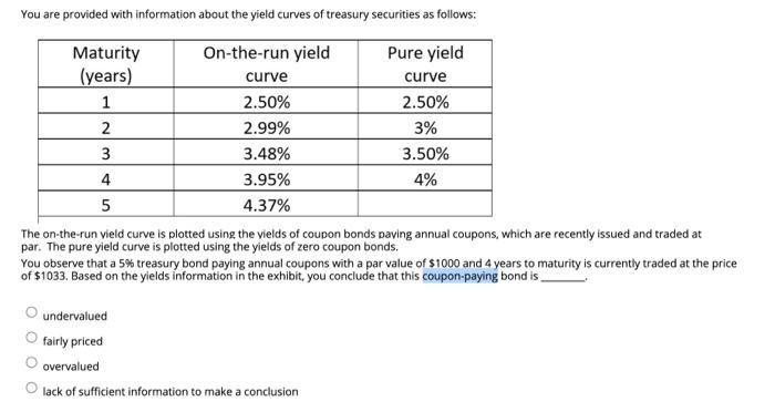 Solved You are provided with information about the yield | Chegg.com