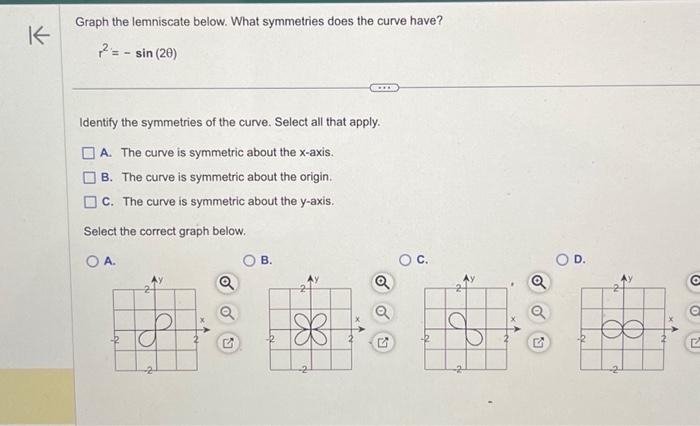 Solved Graph the lemniscate below. What symmetries does the | Chegg.com