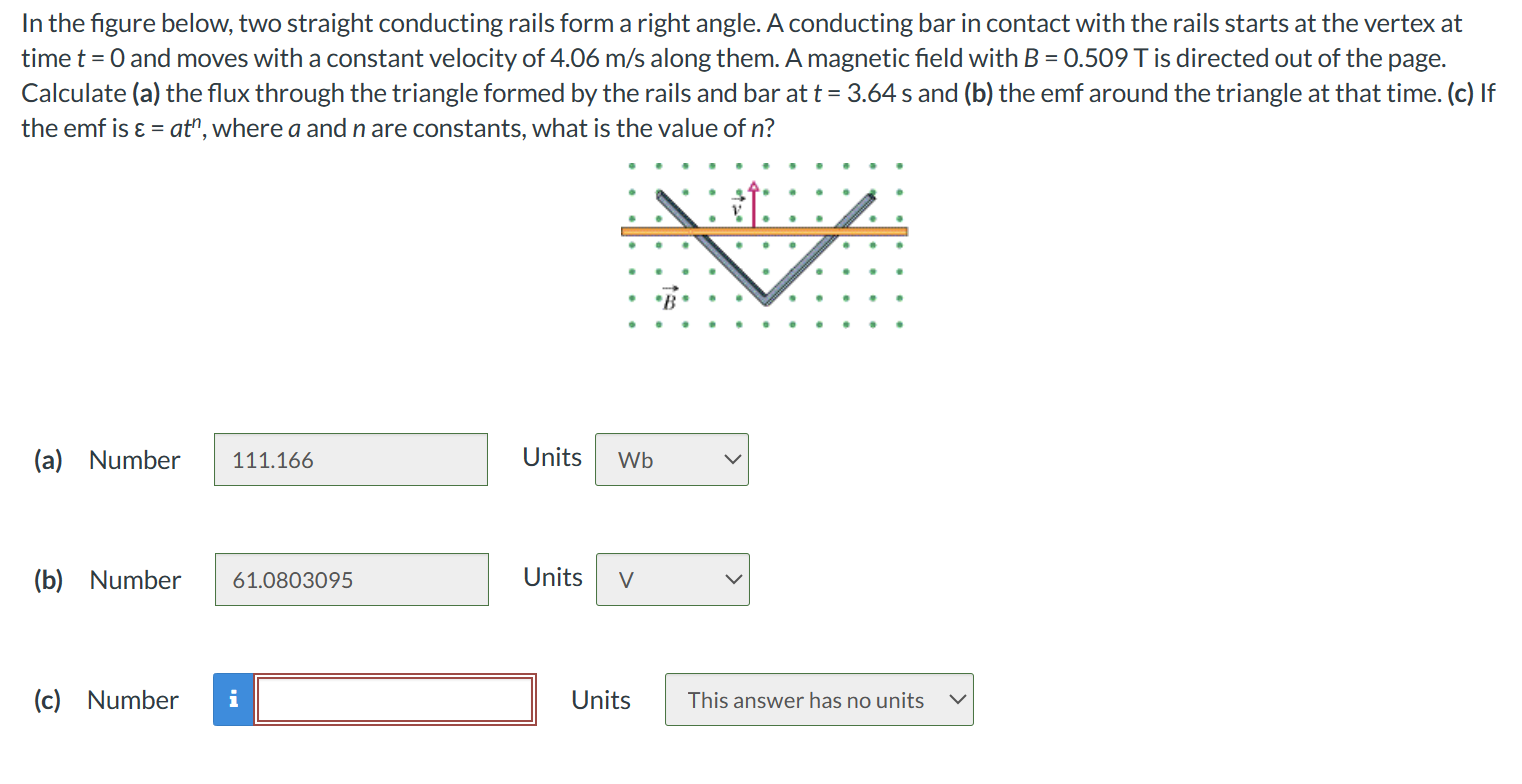 Solved In the figure below, two straight conducting rails | Chegg.com