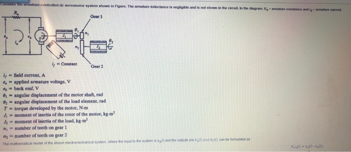Solved Consider the armature-controlled dc servomotor system | Chegg.com