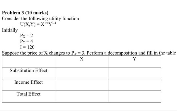 Solved Problem 3 (10 marks) Consider the following utility | Chegg.com Solved Problem 3 (10 marks) Consider the following utility | Chegg.com