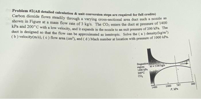 Solved Problem H2 (All detailed calculation \& unit | Chegg.com