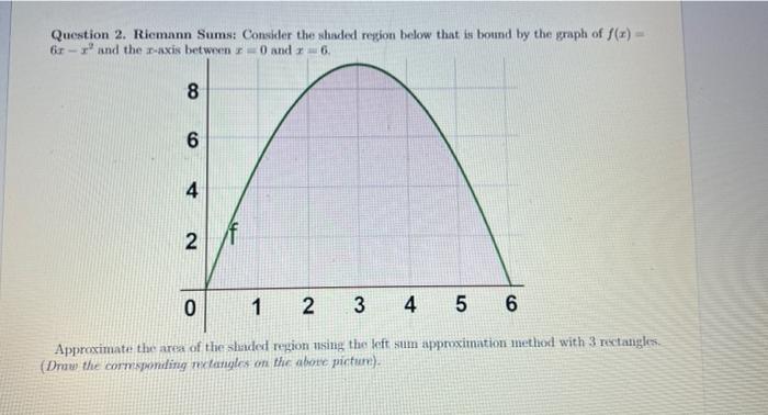 Solved Question 2. Riemann Sums: Consider the shaded region | Chegg.com