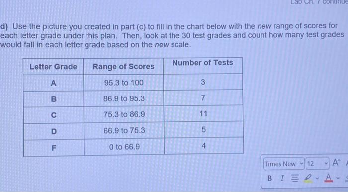 Solved CLASS \#2: Suppose that the exam grades for Class #2 | Chegg.com