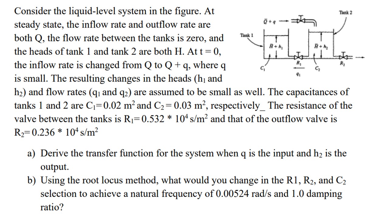 Solved Consider the liquid-level system in the figure. | Chegg.com