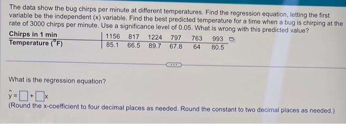 Solved What is the best predicted temperature for a time | Chegg.com