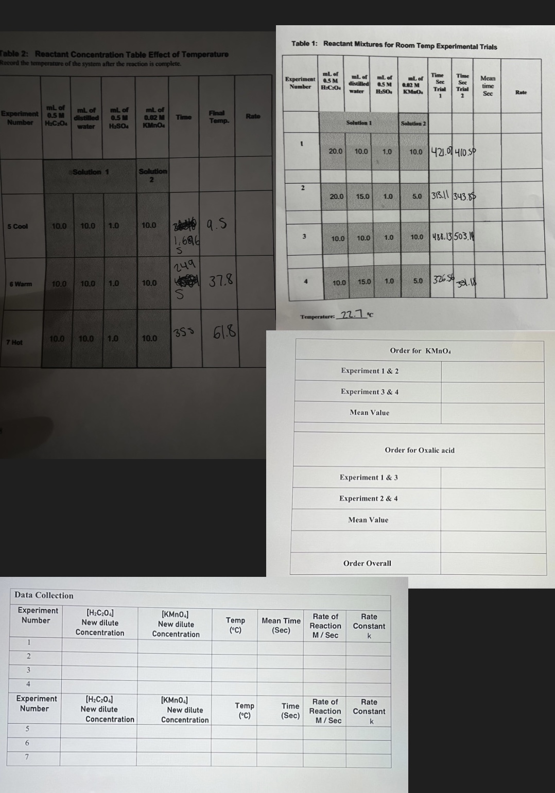 please help me fill out these graphs | Chegg.com