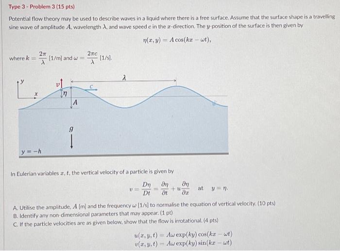 Solved Type 3 - Problem 3 (15 pts) Potential flow theory may | Chegg.com