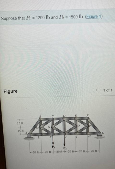 Solved Suppose that P1=1200lb and P2=1500lb. (Figure 1) | Chegg.com