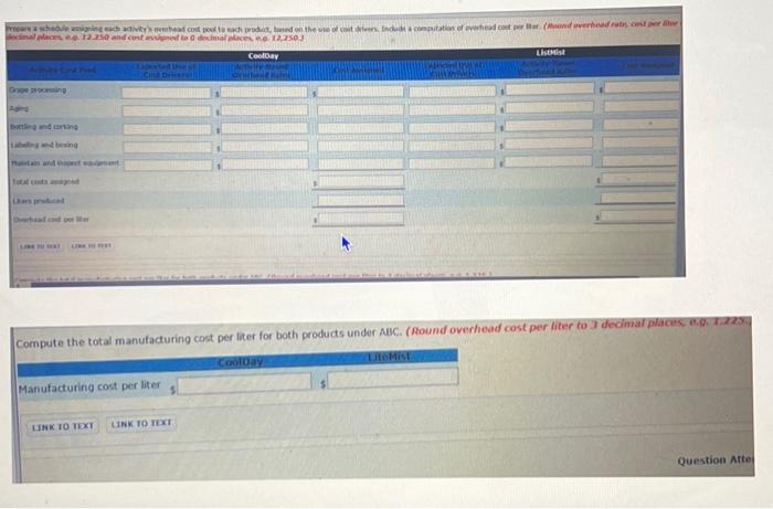 Solved Under ABC, prepare a schedule showing the computation | Chegg.com