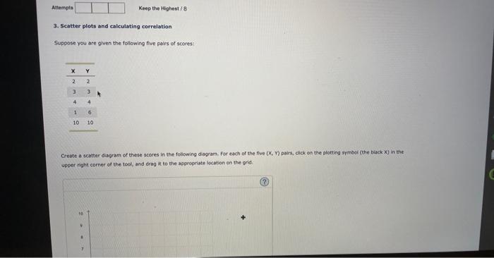 Solved 3. Scatter plots and calculating correlation Suppose | Chegg.com