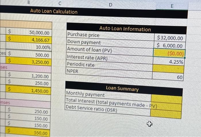 Solved Auto Loan Calculation | Chegg.com