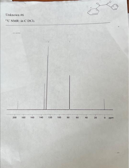 Solved Unknown #6 13C NMR: in C DCI: CISCO 200 180 160 140 | Chegg.com