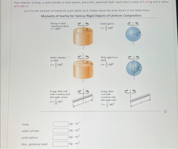 Solved Four objects a hoop, a solid cylinder, a solid | Chegg.com