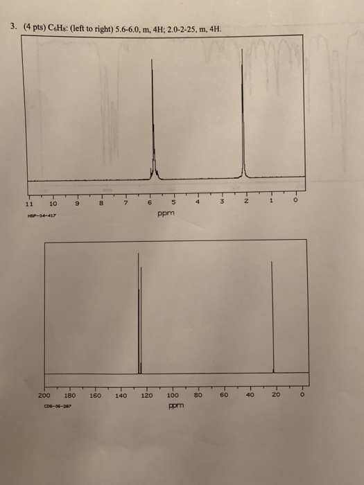 Solved Deduce the structure of the following compound and | Chegg.com