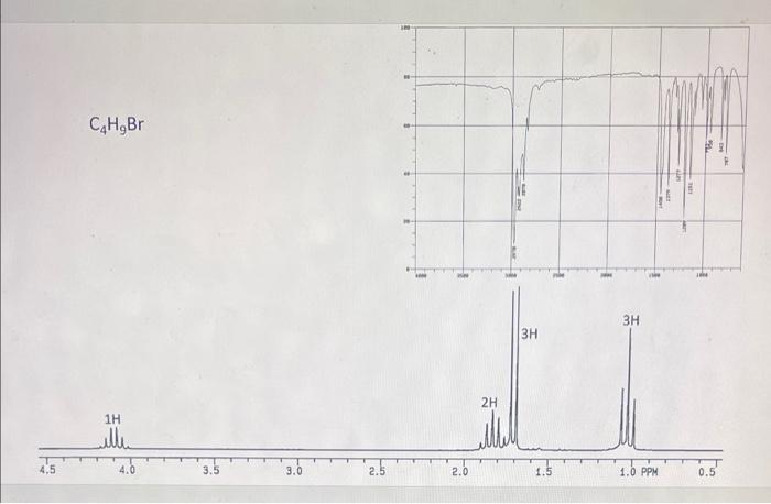 Solved C4H9Br | Chegg.com