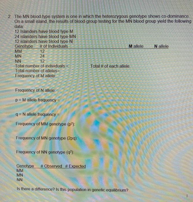 Solved 2. The MN blood-type system is one in which the | Chegg.com